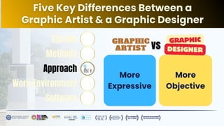 Lesson 1 - Introduction to Graphic Design.pdf