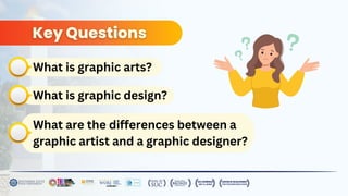 Lesson 1 - Introduction to Graphic Design.pdf