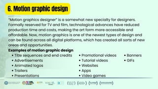 Lesson 1 - Introduction to Graphic Design.pdf