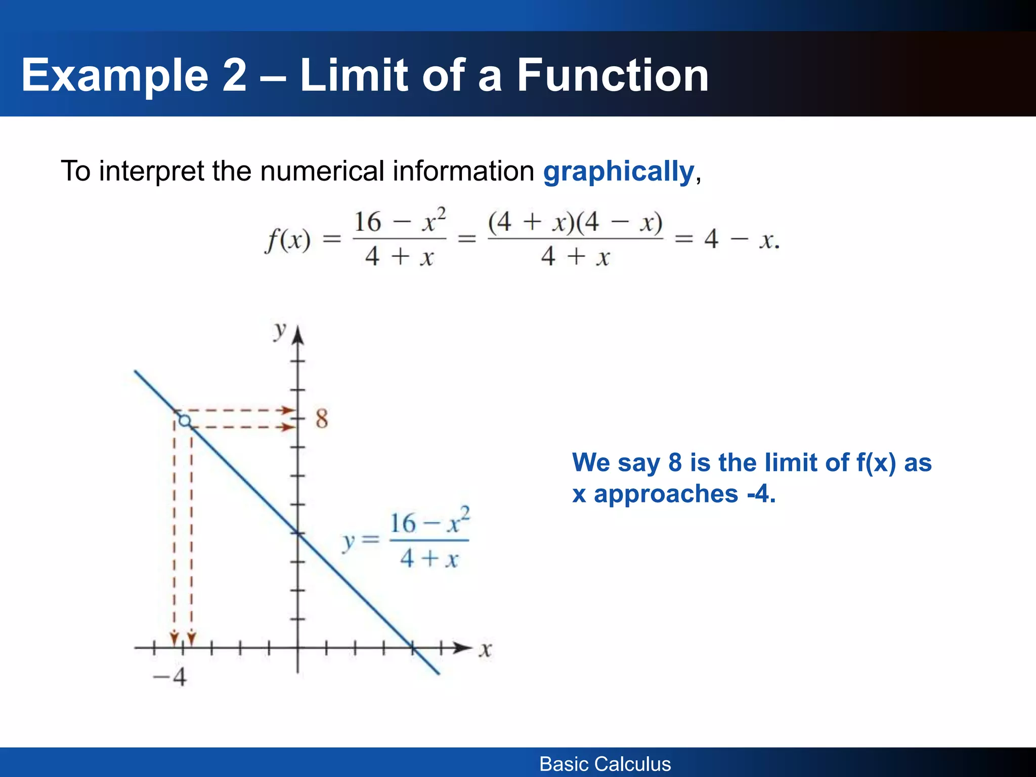 Lesson 1 - Introduction to Limits.pptx