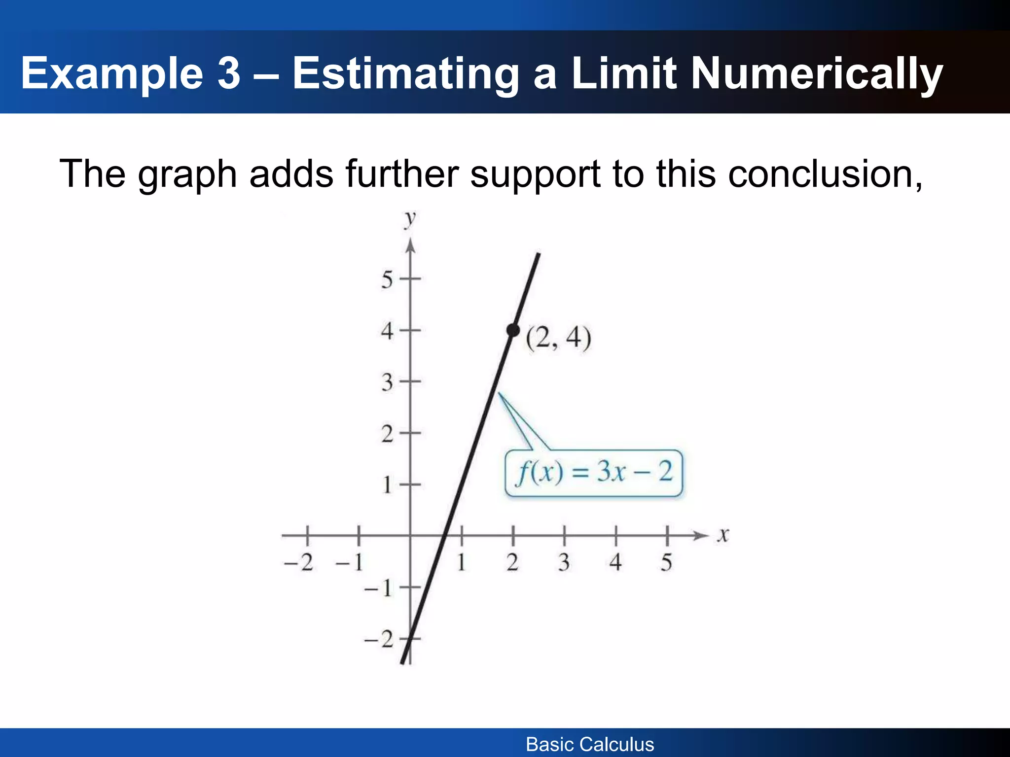 Lesson 1 - Introduction to Limits.pptx