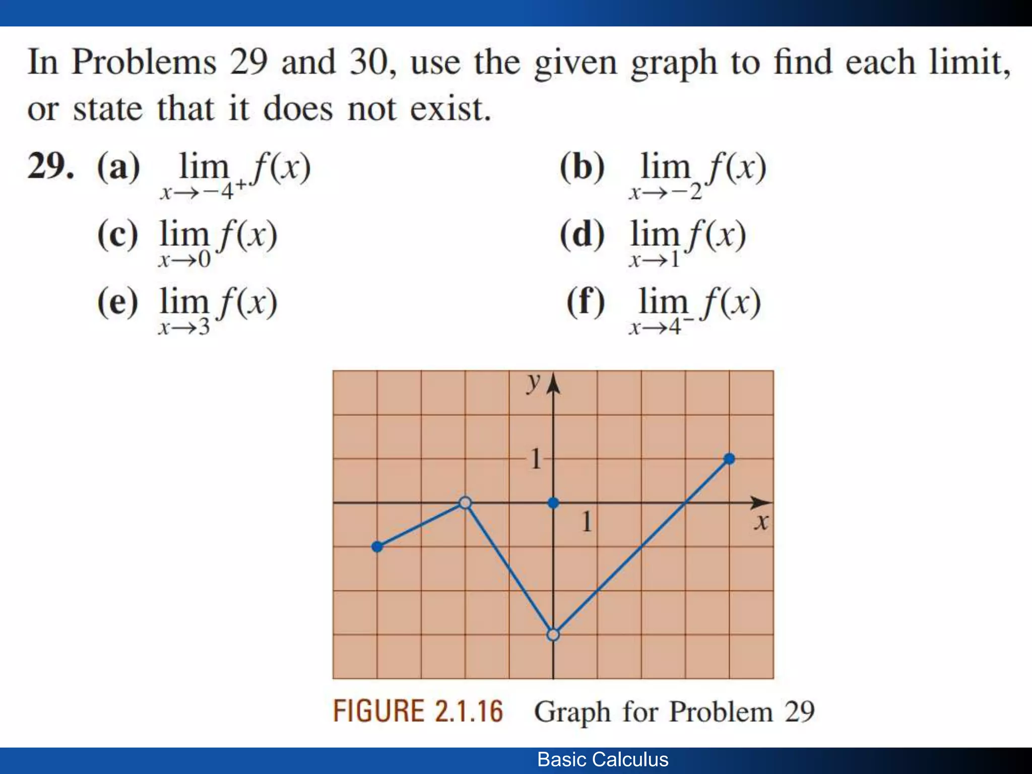 Lesson 1 - Introduction to Limits.pptx