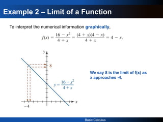 Lesson 1 - Introduction to Limits.pptx