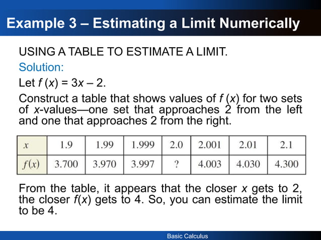 Lesson 1 - Introduction to Limits.pptx | Web Development | Internet