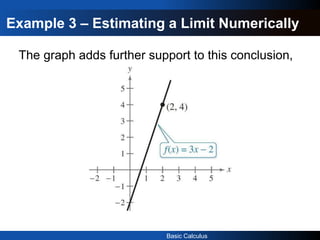 Lesson 1 - Introduction to Limits.pptx