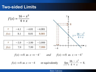 Lesson 1 - Introduction to Limits.pptx