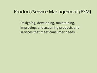 Lesson 1 Introduction to Marketing | PPT