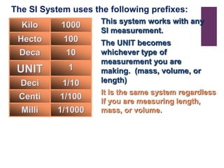 Lesson 1 introduction to measurement | PPT