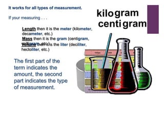 Lesson 1 introduction to measurement | PPT