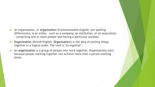 LESSON 1-INTRODUCTION TO ORGANIZATIONS.pptx