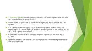 LESSON 1-INTRODUCTION TO ORGANIZATIONS.pptx