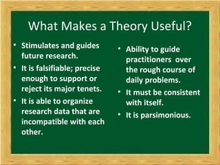 Lesson 1 introduction to personality | PPT