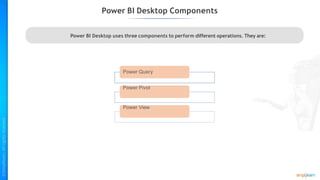 Lesson 1 - Introduction to Power BI.pptx