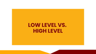 Lesson 1 - Introduction to Programming .pdf