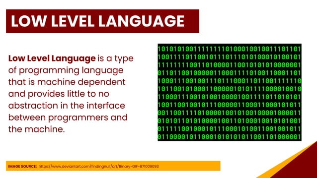Lesson 1 - Introduction to Programming .pdf