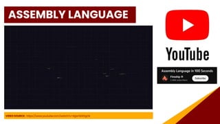 Lesson 1 - Introduction to Programming .pdf