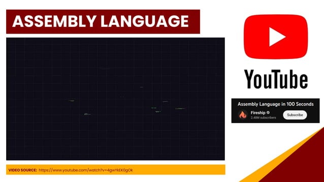 Lesson 1 - Introduction to Programming .pdf