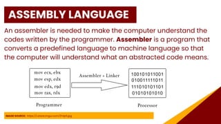 Lesson 1 - Introduction to Programming .pdf