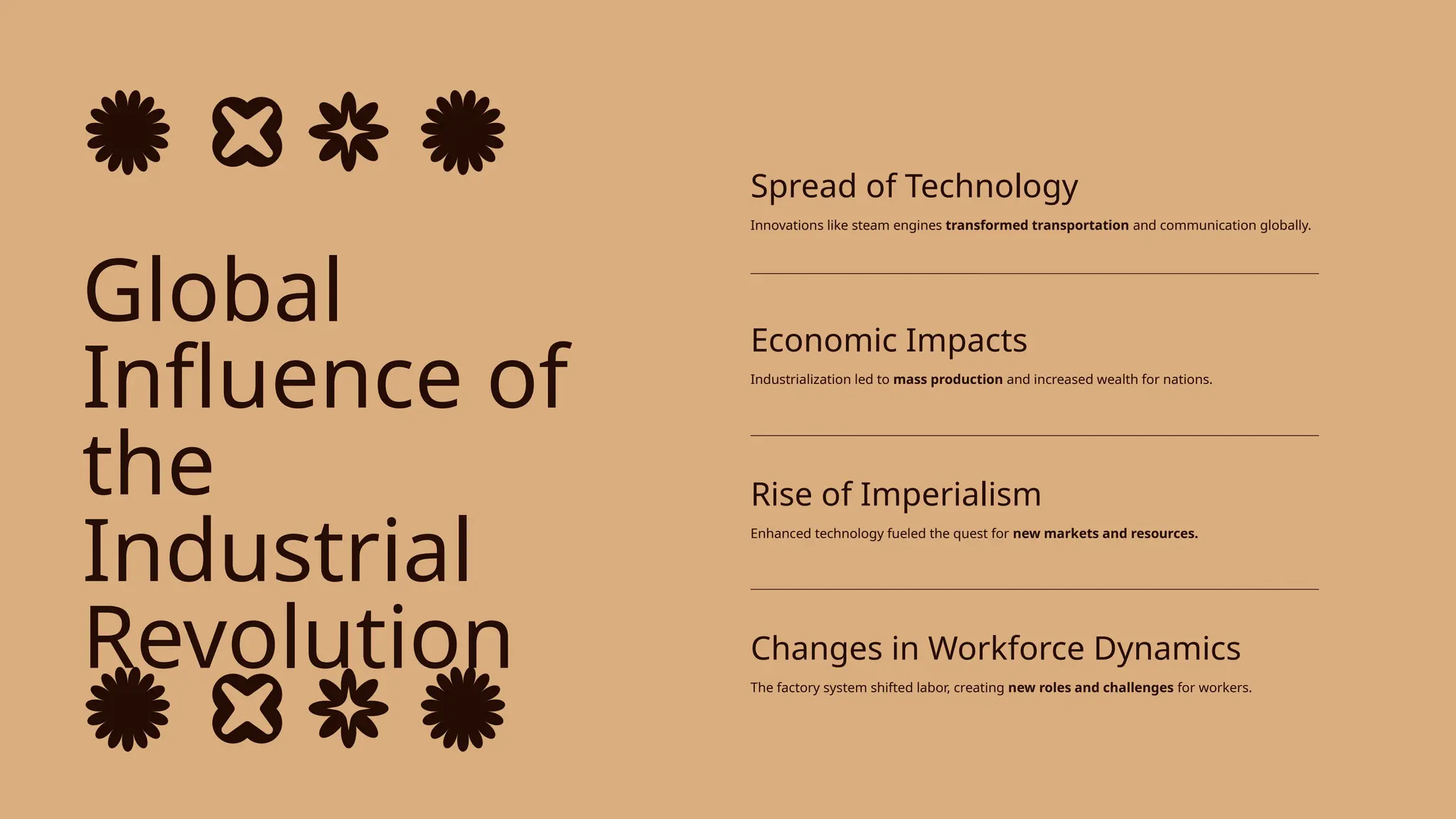 Lesson 1 - Introduction to the Industrial Revolution.pptx