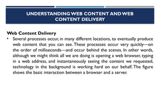 Lesson 1 - Introduction to World Wide Web.pptx