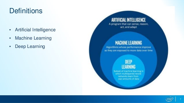 Lesson 1 intro to ai