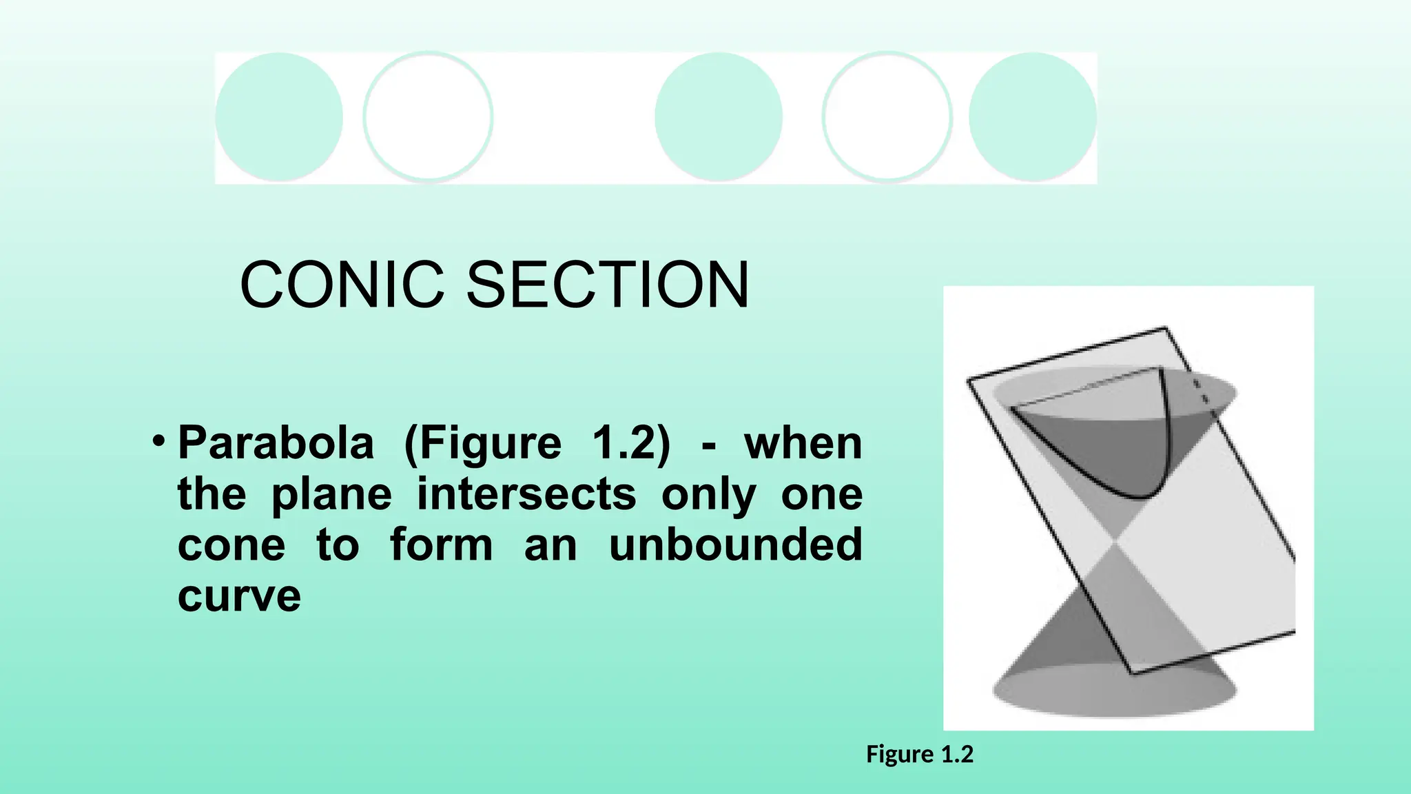 Lesson 1 -Intro to Conic Sections.pptx