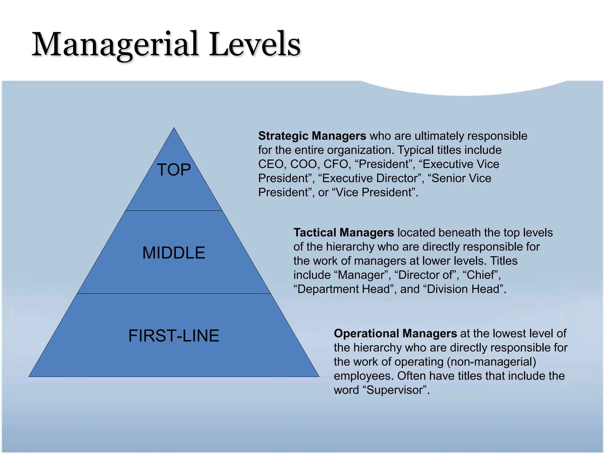 Introduction to Engineering Management.ppt