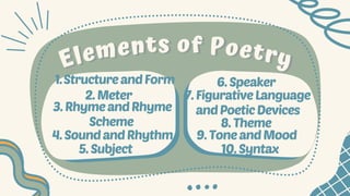 LESSON 1 - INTRO TO LIT. GENRES (POETRY).pdf