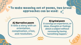 LESSON 1 - INTRO TO LIT. GENRES (POETRY).pdf