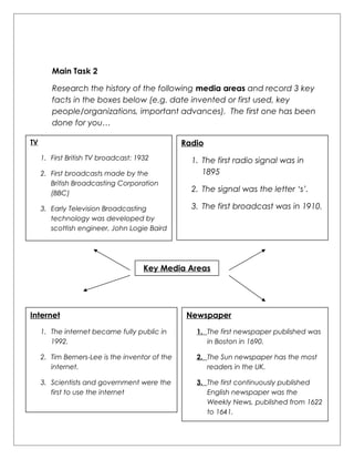 Lesson 1 intro to media worksheet | DOC