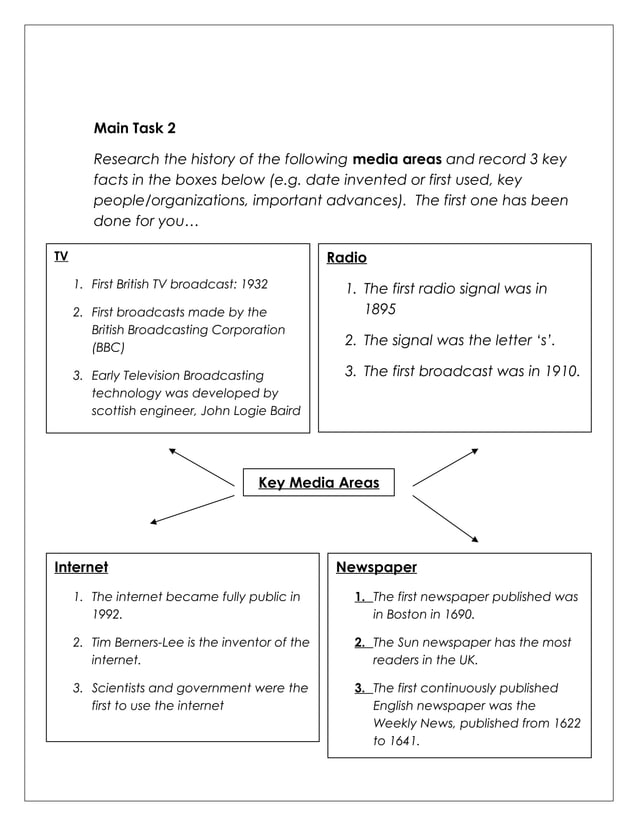 Lesson 1 intro to media worksheet | DOC | Television | Entertainment