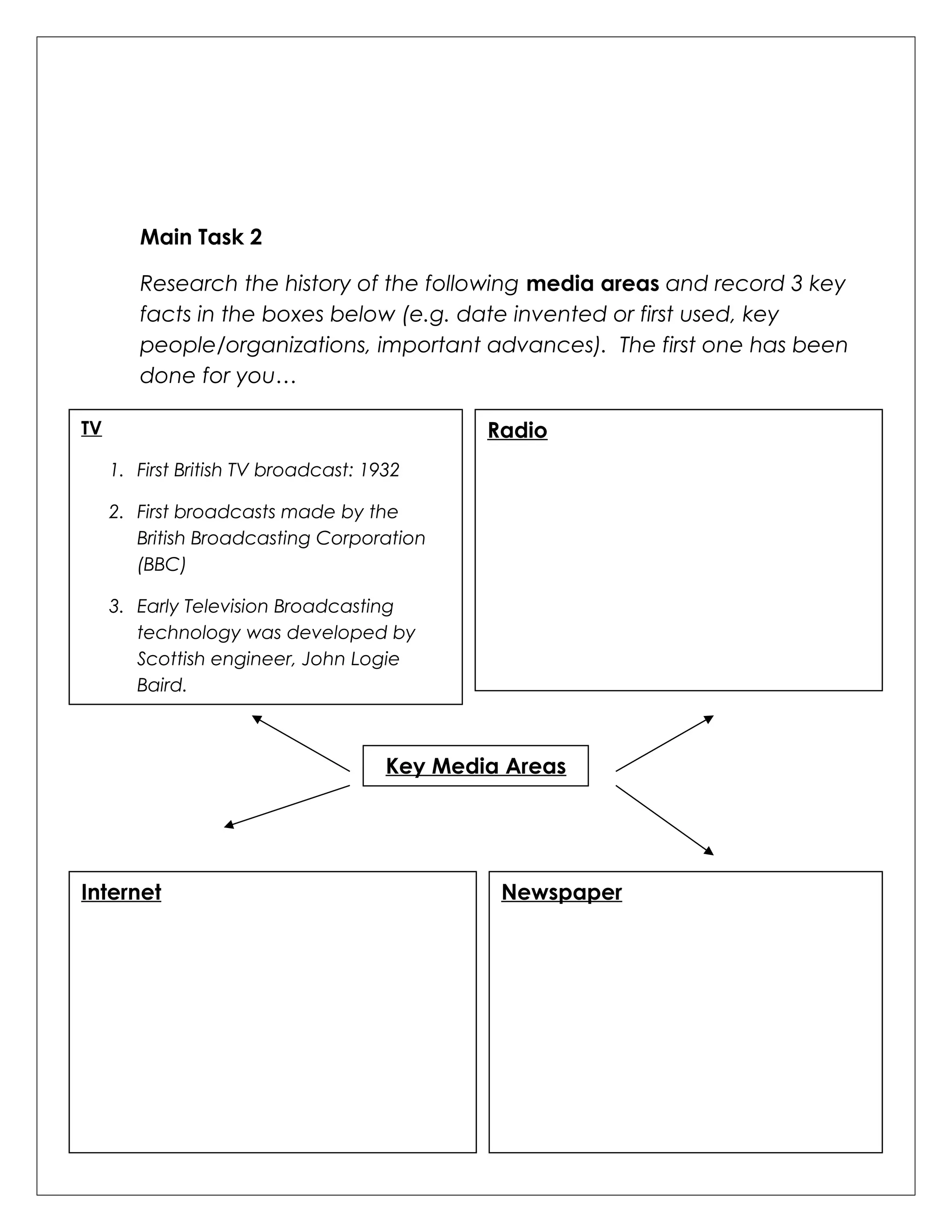 Lesson 1 intro to media worksheet | DOC