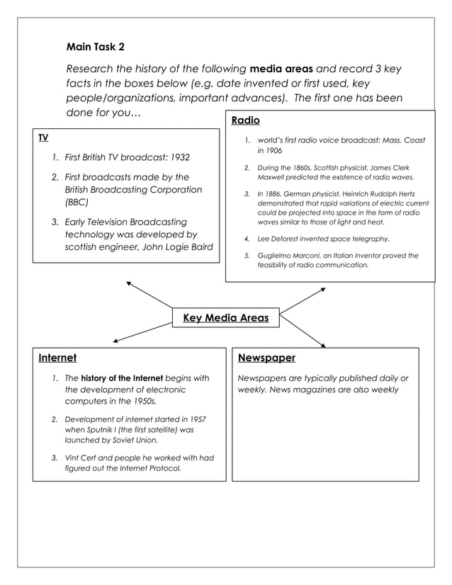 Lesson 1 intro to media worksheet | PDF