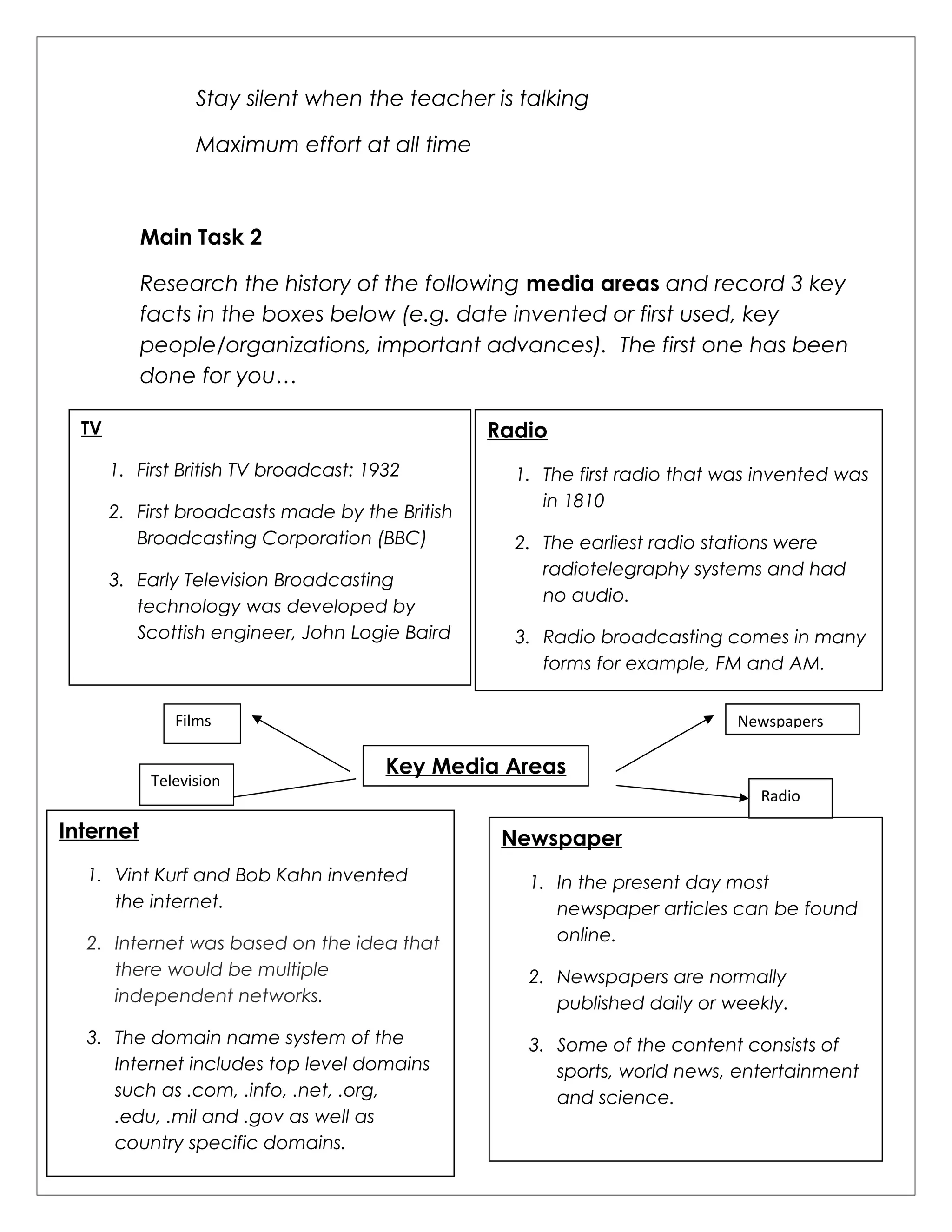 Lesson 1- Intro to Media Worksheet | PDF