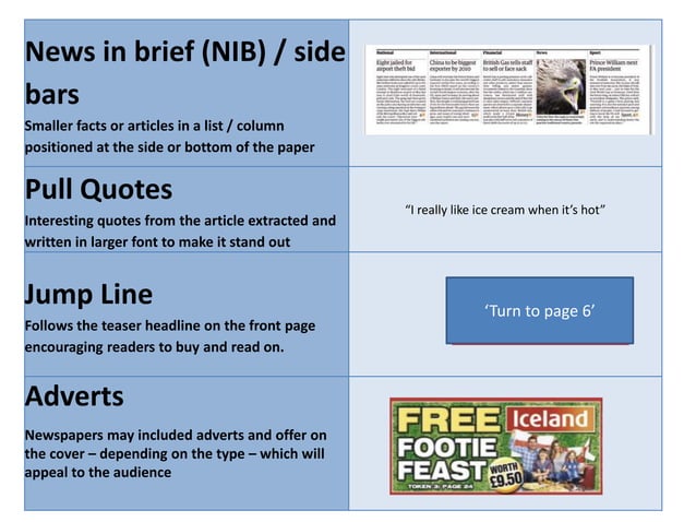 Newspaper Lesson 1 Intro and exam | PPT