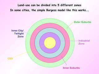 Lesson 1 intro to urban land use | PPT