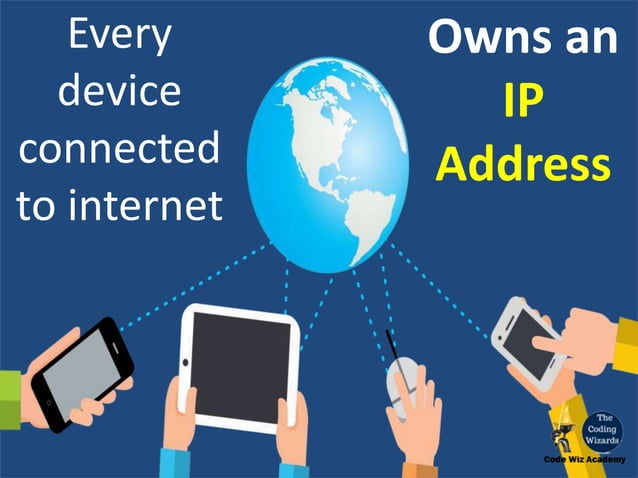Working of the internet-IP Address | PPTX