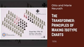 Lesson 1 - Isotype slideshow | PPT