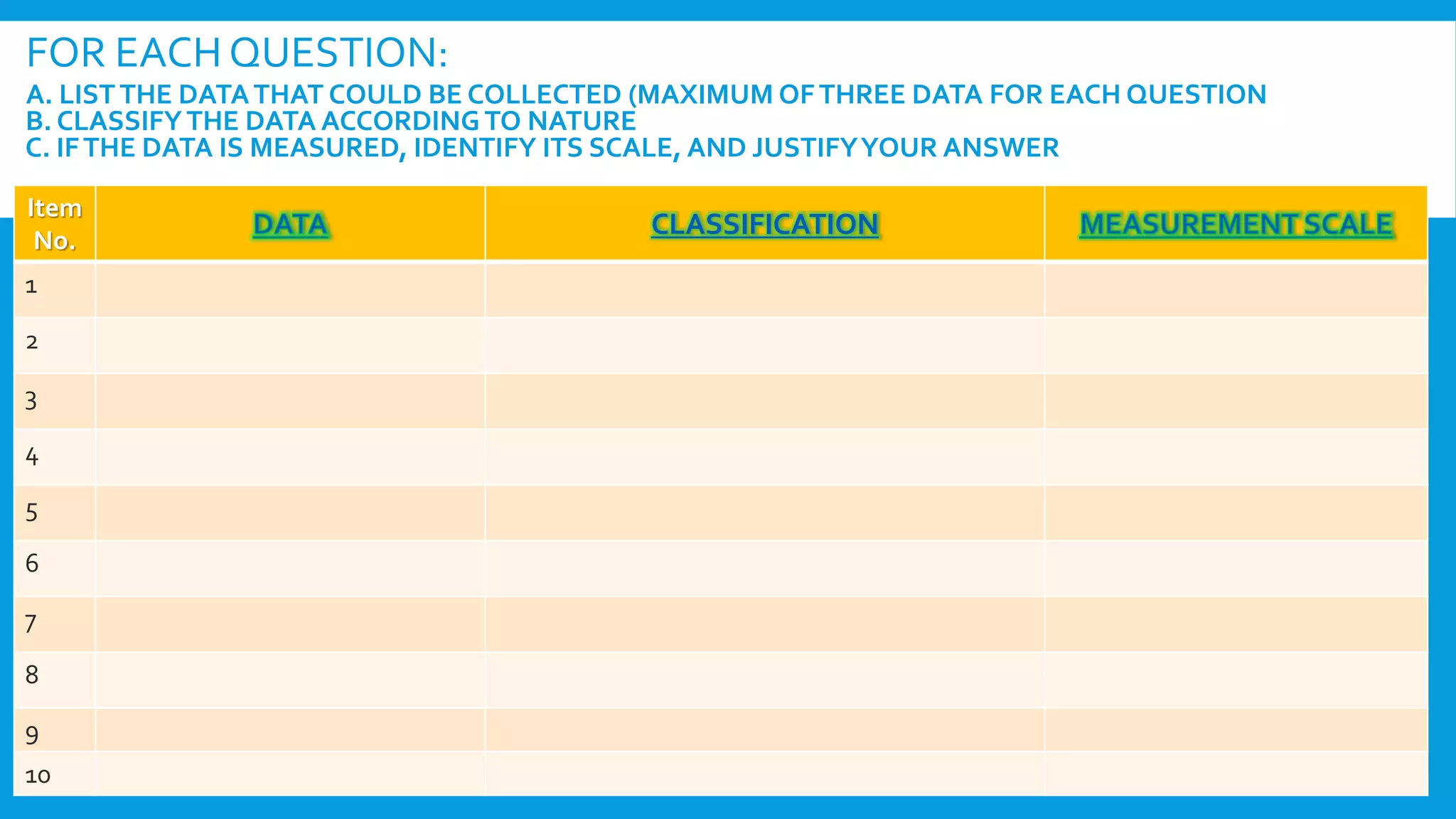 Lesson 1-Key Concepts in Statistics, Essential Process, Data ...