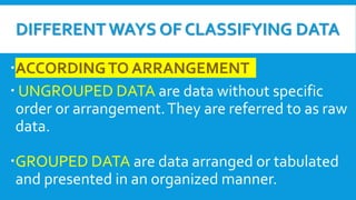 Lesson 1-Key Concepts in Statistics, Essential Process, Data ...