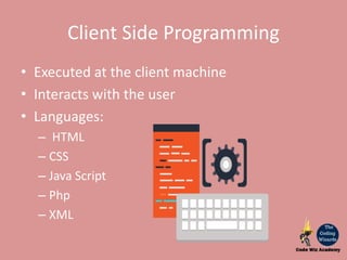 Languages of Internet | PPT
