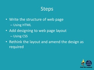 Languages of Internet | PPT