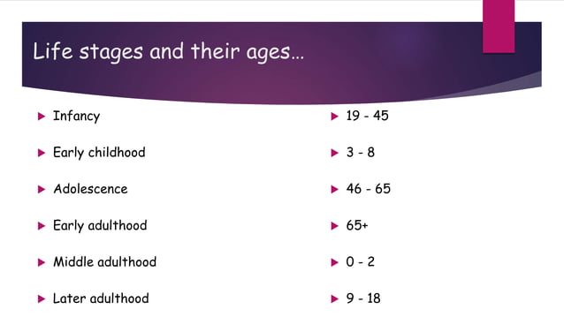 Lesson 1 life stages | PPT