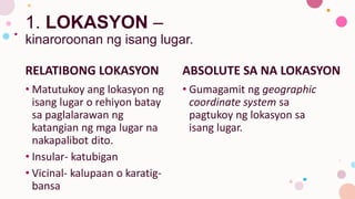 Lesson 1- Limang Tema ng Heograpiya.PPTX