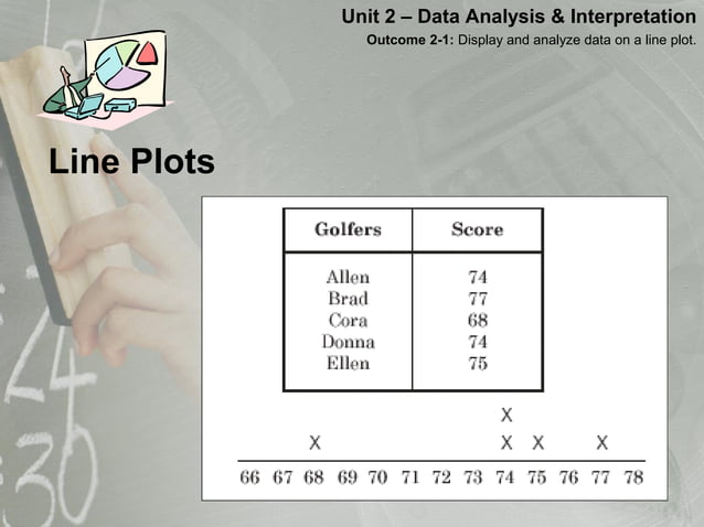 Line Plots | PPT | Science