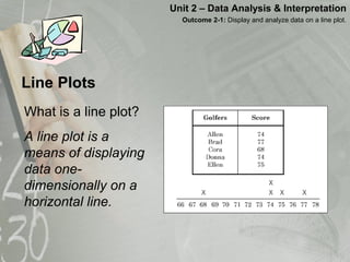 Line Plots | PPT