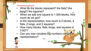 lesson1-math.pptx............................. | PPT