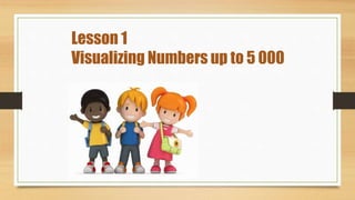 lesson1-math.pptx............................. | PPT