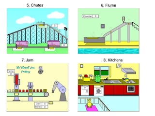 Lesson 1 Mimics | PPT
