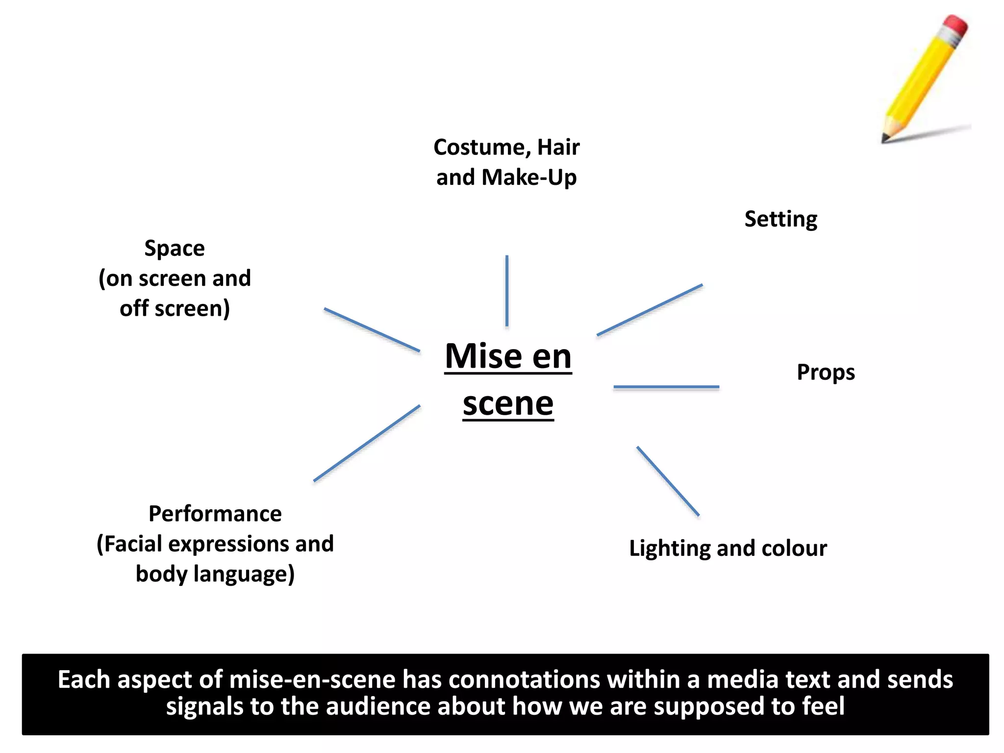 Lesson 1 - Mise en Scene | PPTX